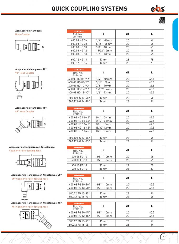 Water Series Quick Coupling 600 – EBS | Hızlı Bağlantılar | Otomatik ...