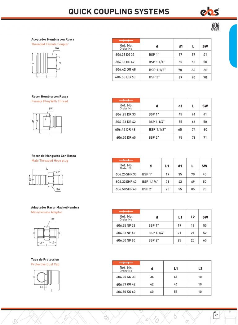 Water Series Quick Coupling 606 – EBS | Hızlı Bağlantılar | Otomatik ...