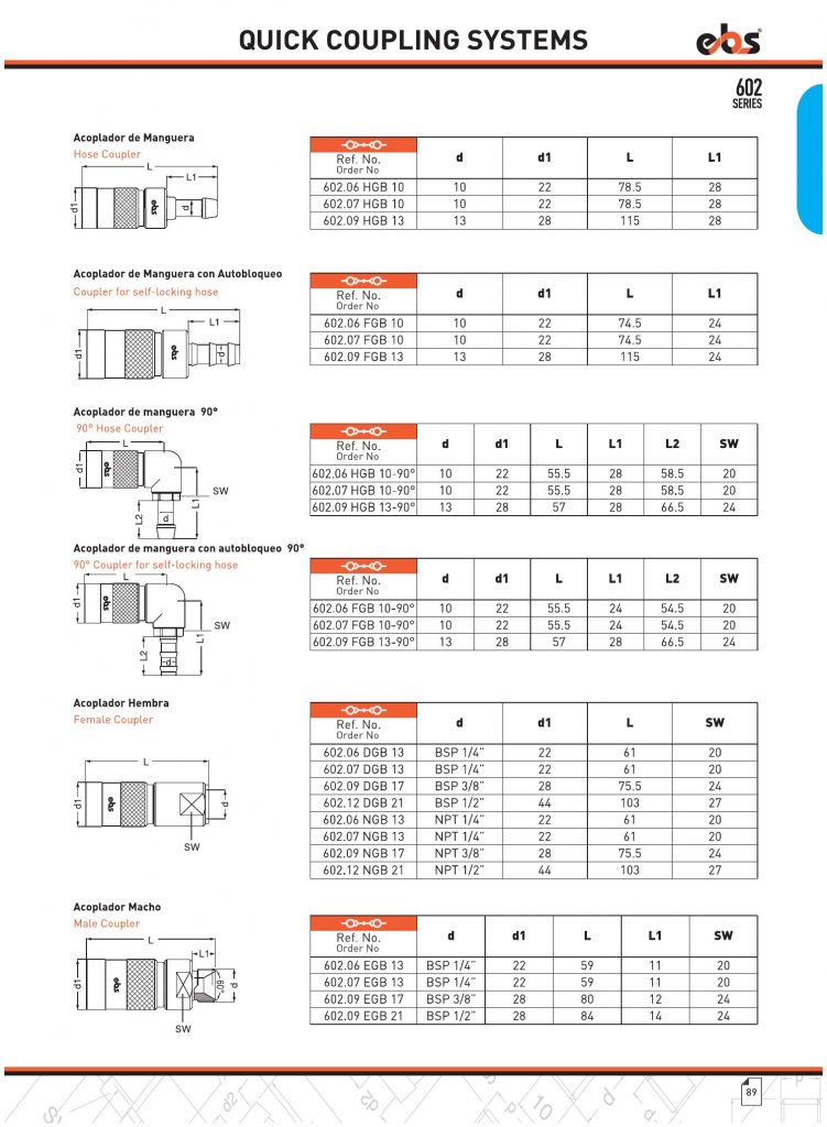 Water Series Quick Coupling 602 – EBS | Hızlı Bağlantılar | Otomatik ...