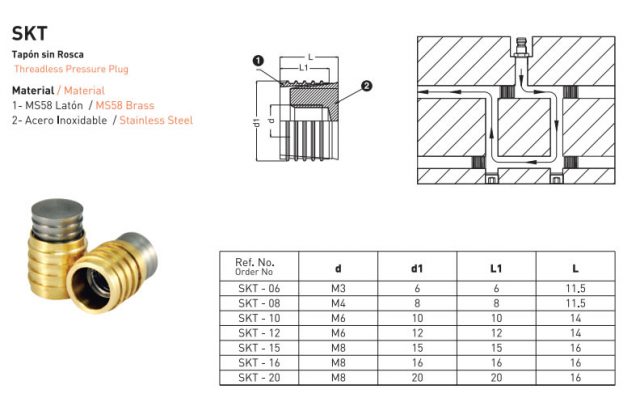 SKT Threadless Pressure Plug – EBS | Hızlı Bağlantılar | Otomatik ...